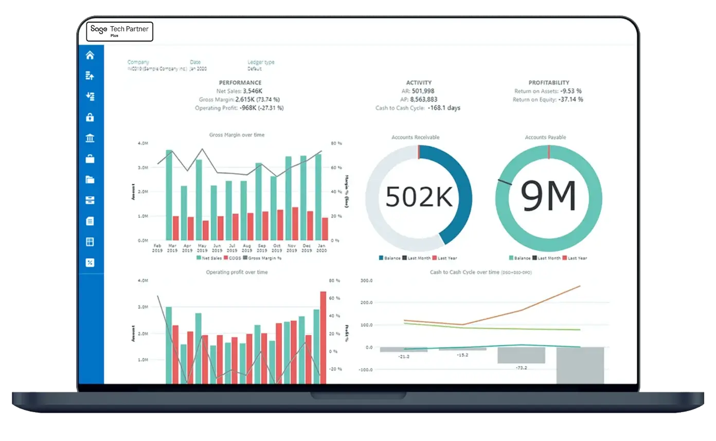 commercebuild | B2B & B2C Integrated eCommerce Software Platform